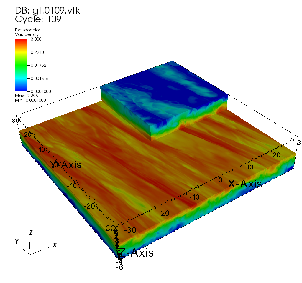 Protoplanetary Disks
